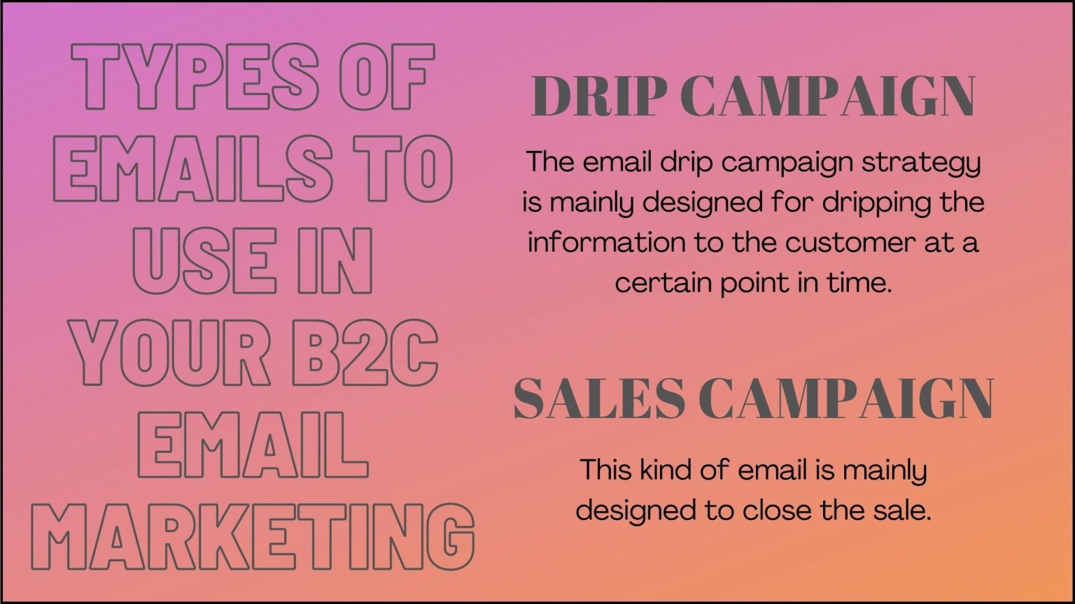 B2C inEmail Marketing - A complete guide - deliver2inbox