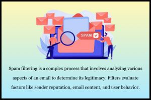 21 Email Marketing Best Practices to Avoid Spam Filters